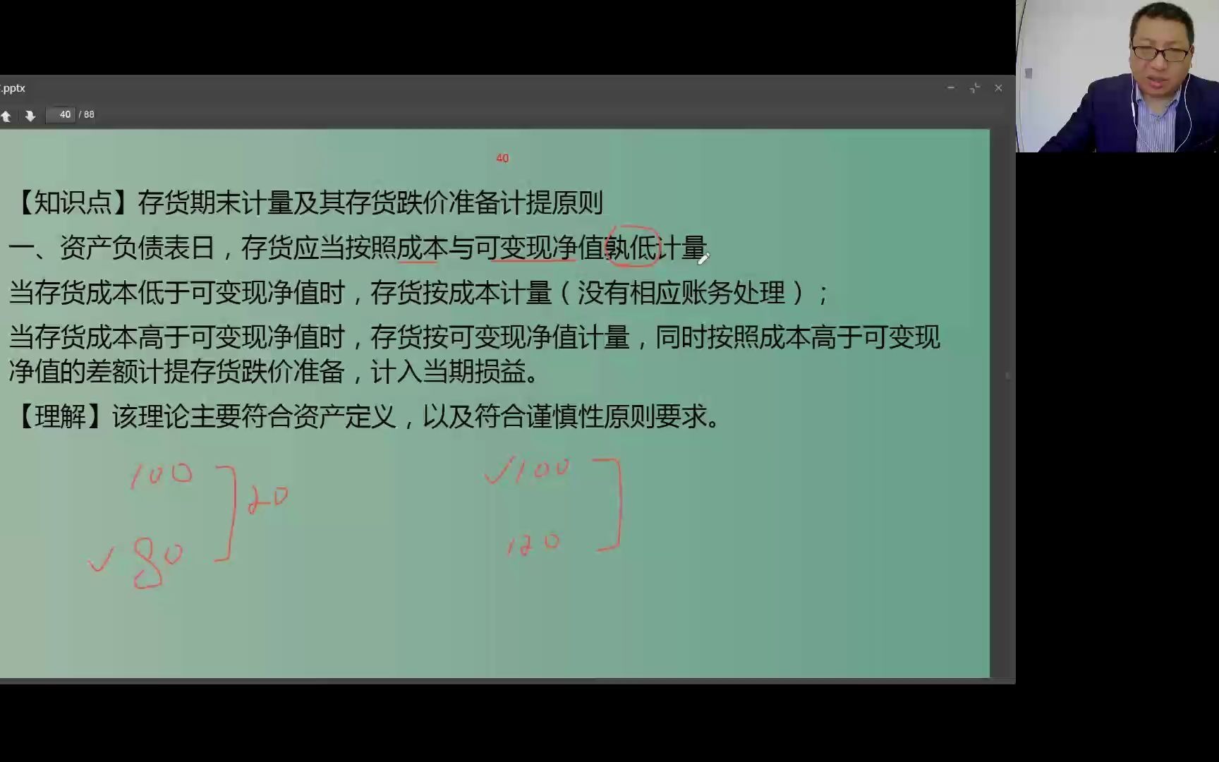 2021注会会计VIP精讲班——0304【存货期末计量及跌价准备1】
