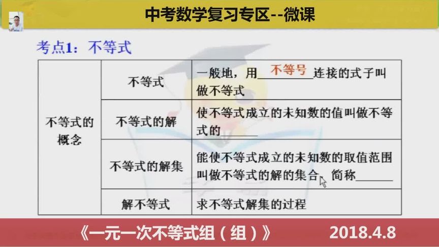 中考数学复习微课《一元一次不等式组》