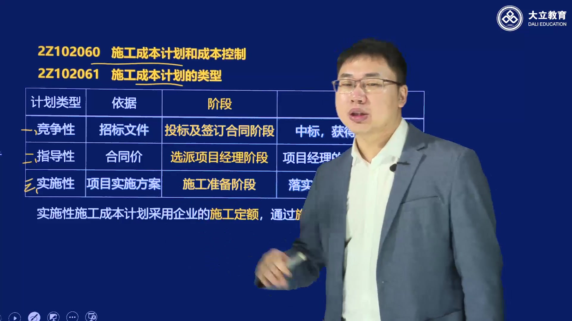 【稳过班】二建管理14-施工成本计划和成本控制