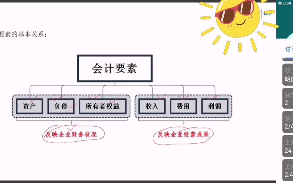 如皋会计培训 如皋会计做账培训