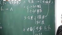 9一1 简谐运动和简谐波