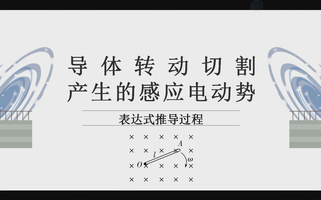 【高中物理】导体转动切割产生的感应电动势 表达式推导精讲
