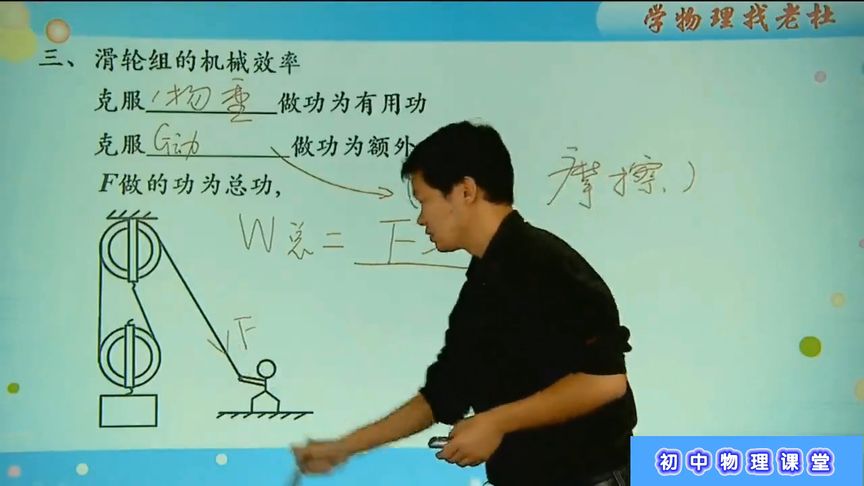 初二物理:机械效率知识点