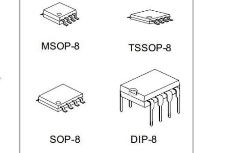 焊接技术之电脑主板SOP-8元件封装焊接