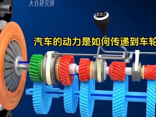 汽车动力怎么传到轮子上?拆开一看,发动机到轮胎全明白!