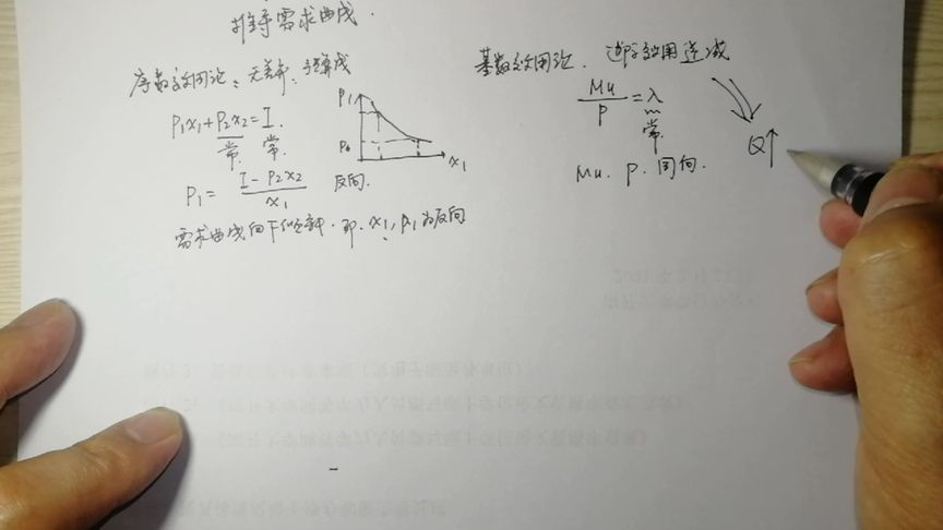 分别用序数效用论和基数效用论推导需求曲线。