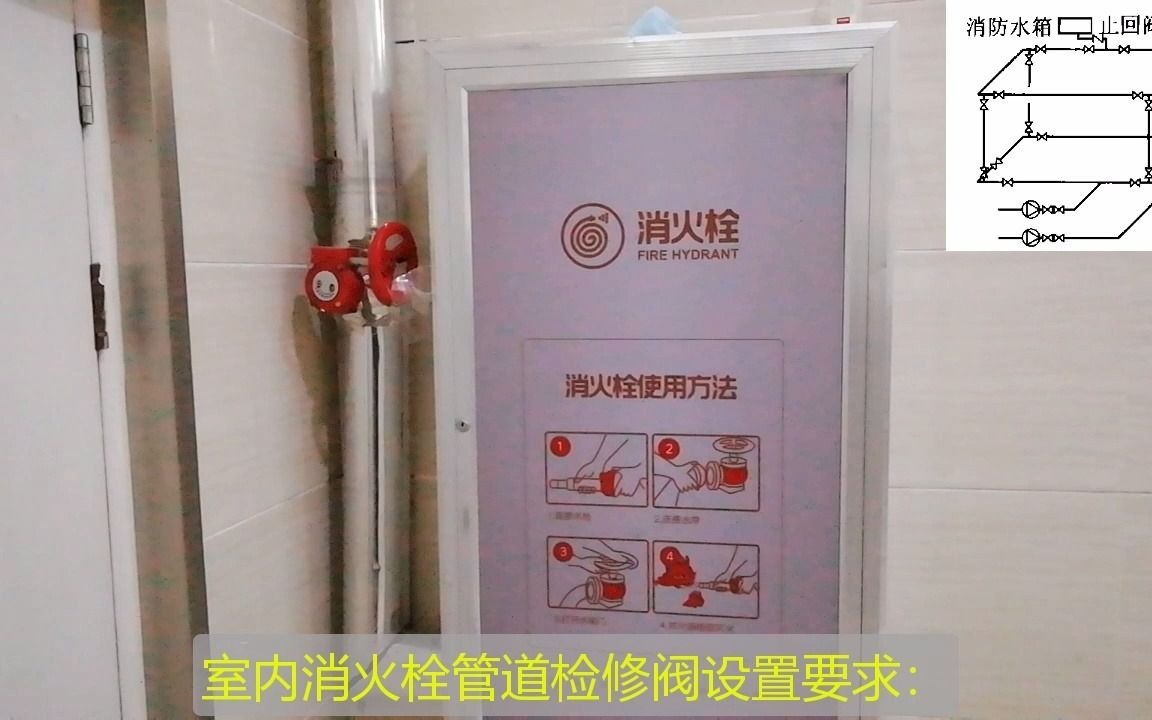 瑞昕消防教育:室内消火栓管网检修阀的设置原则