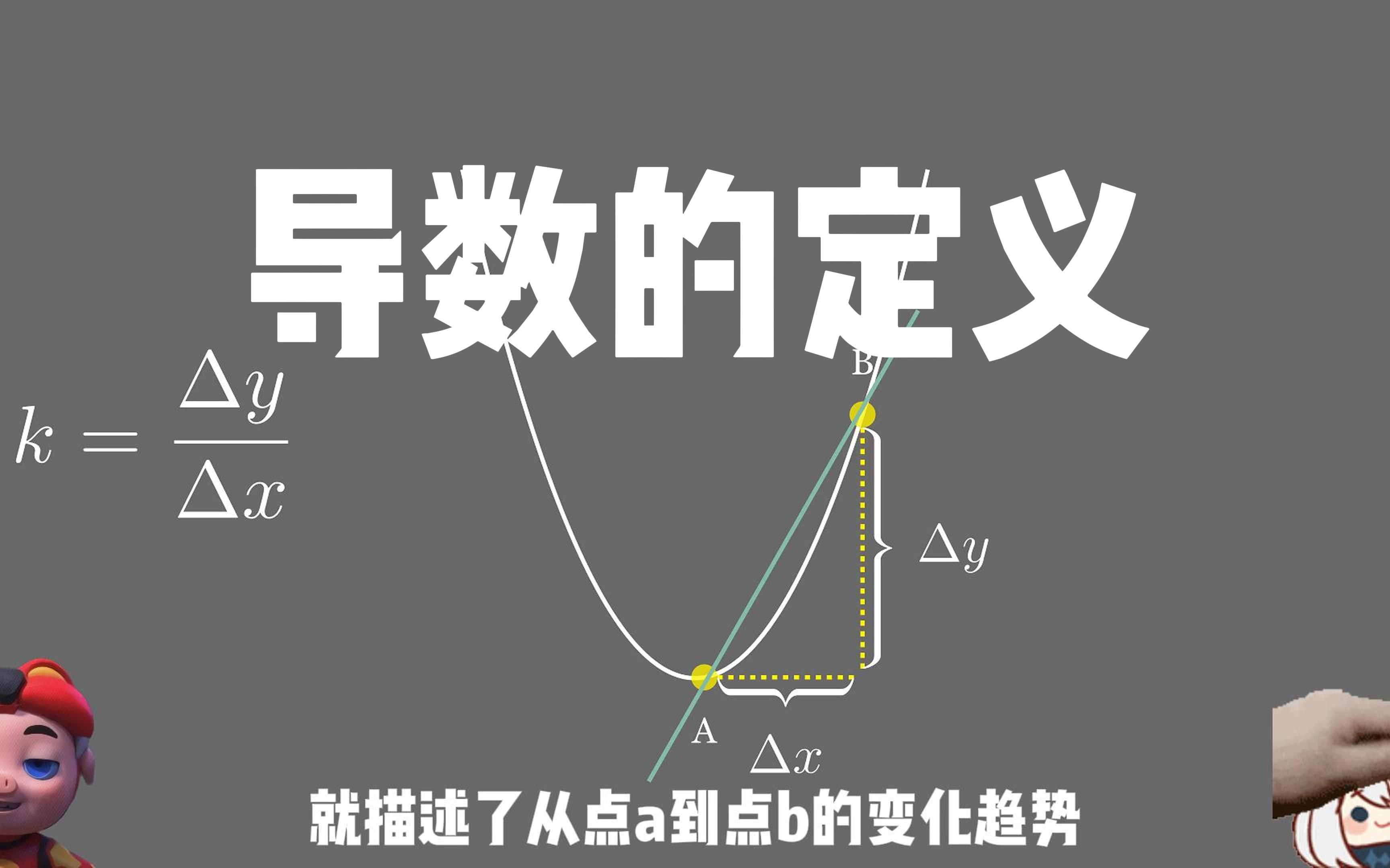 导数的定义是什么