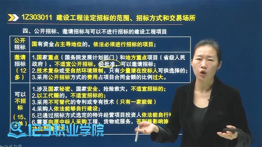 工程法规!公开招标、要求招标与可以不招标的建设工程项目