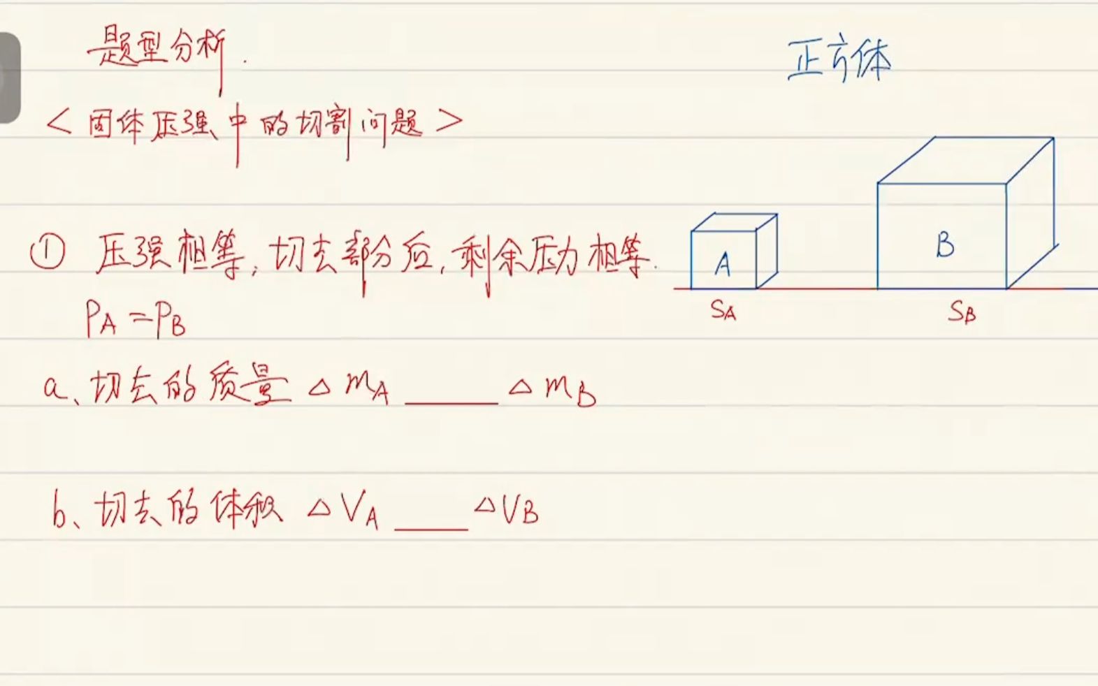 固体压强中的切割问题【各种比大小大汇总】