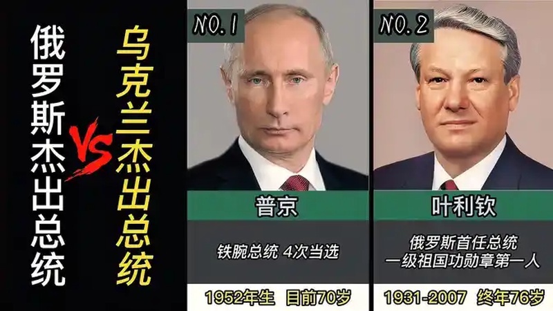 俄罗斯3位总统VS乌克兰6位总统,谁强谁弱一目了然,你觉得呢