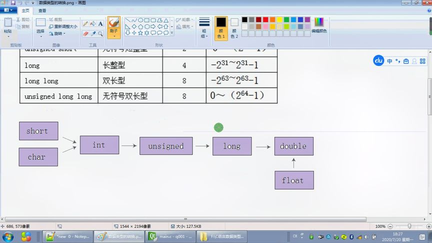 1、C语言进阶:C语言数据类型转换-002