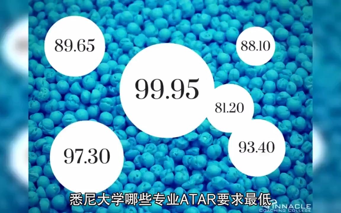 悉尼大学哪些专业ATAR要求最低