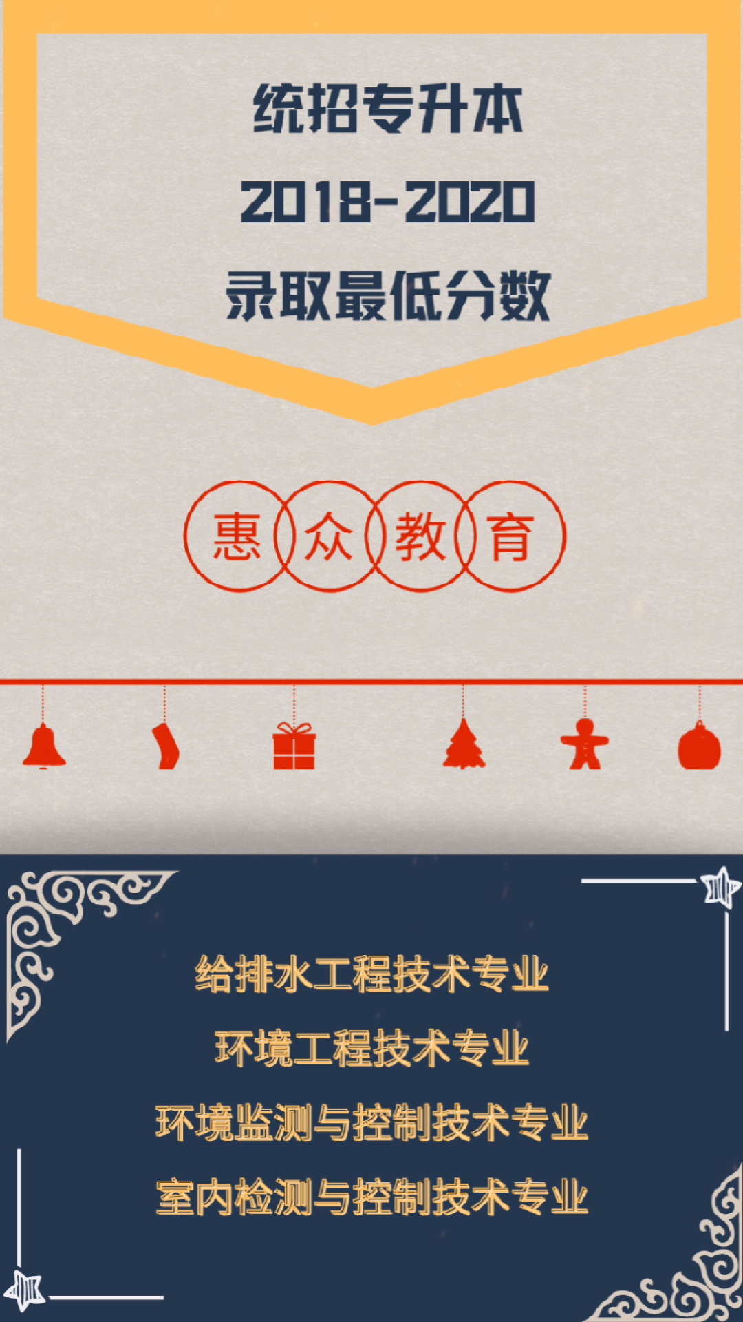 给排水工程技术专业、环境工程技术专业环