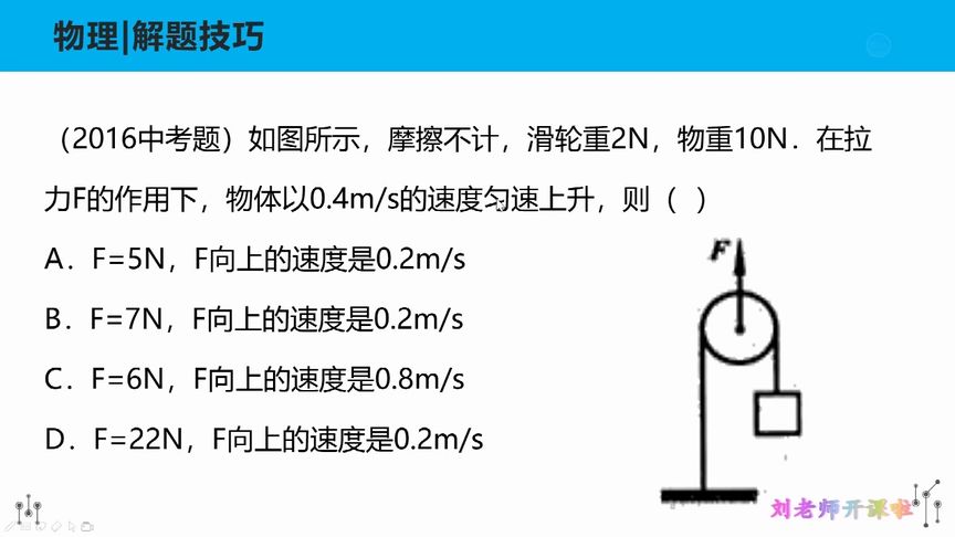 不按套路出牌的物理题,反着拉的动滑轮如何受力分析,错误率很高