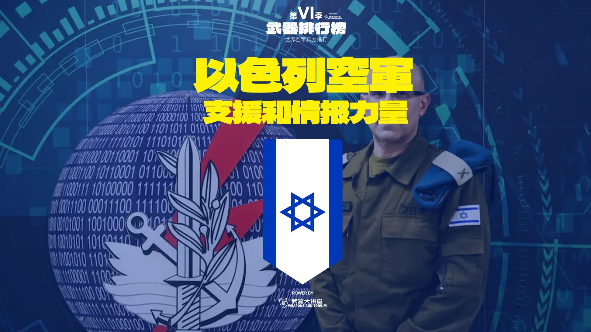 中东小霸王靠什么称霸?盘点以色列空军预警支援力量!【武器排行榜VI ...