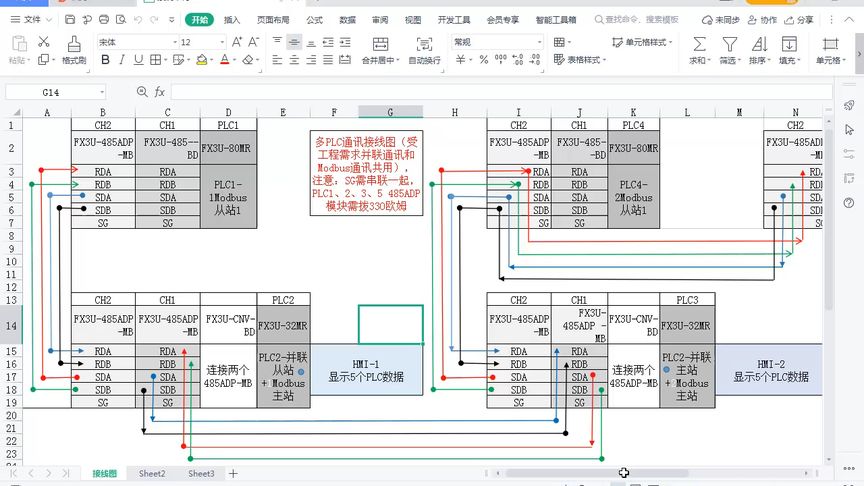 FX3U-485-ADP-Modbus+并联通讯实例