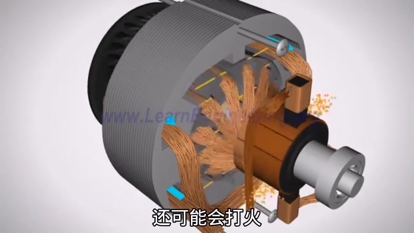 无刷直流电机的工作原理是怎样的?通过这个视频你就完全了解了