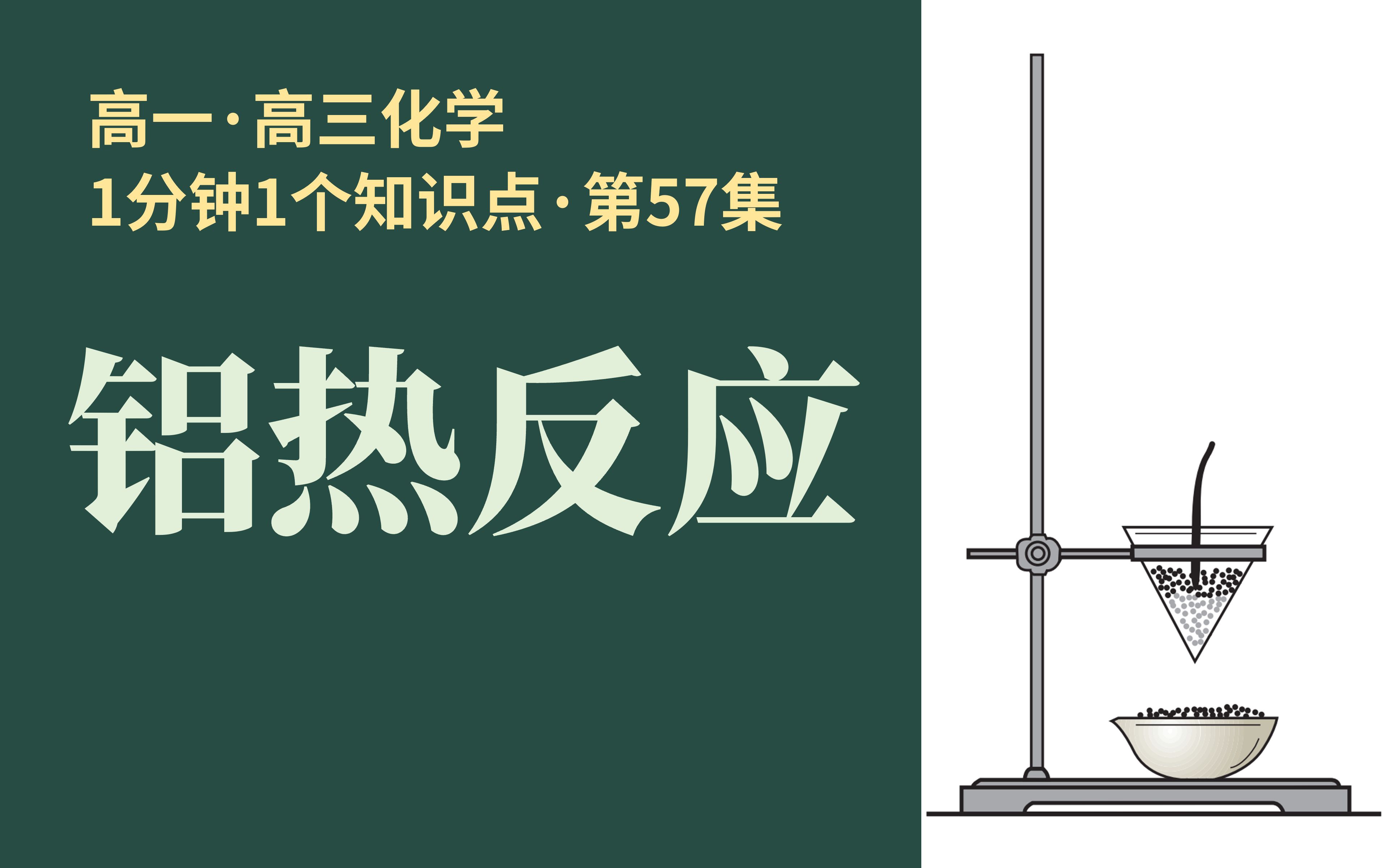 [1分钟1个知识点] 第57集 铝热反应 | 你知道镁带和氯酸钾起什么作用吗?