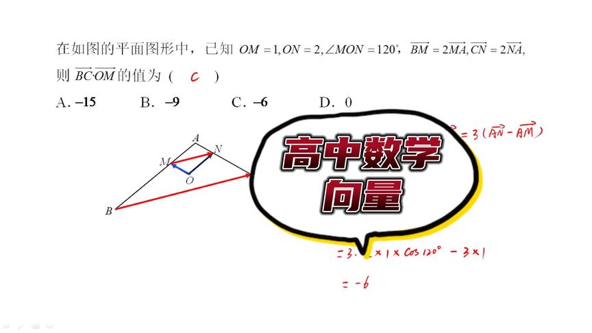 高中数学——向量——向量的数量积