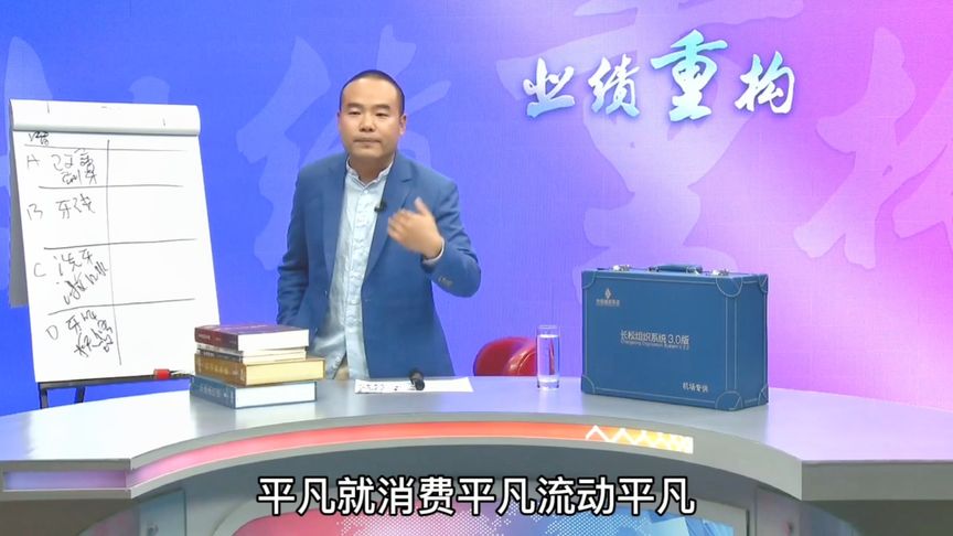 银行3000w买来的咨询服务,迎来分水岭式经营模式 !