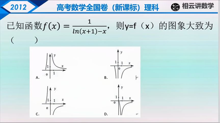 2012高考数学新课标版理-10函数解析式与图象利用排除法