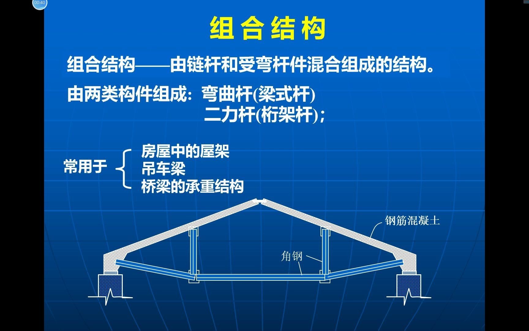 3.4.5 结构力学 — 组合结构内力计算