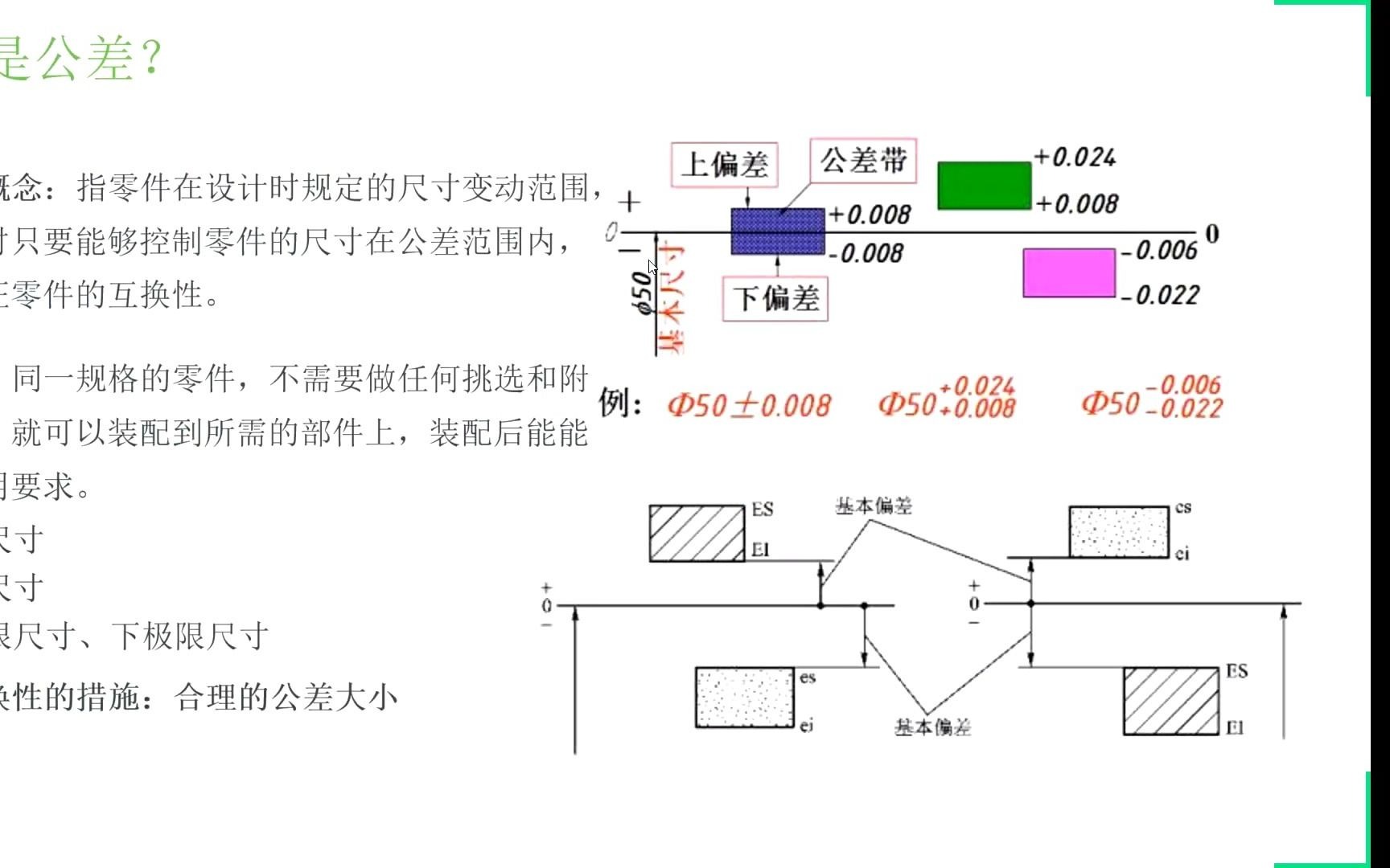 公差分析和模型构建器功能介绍