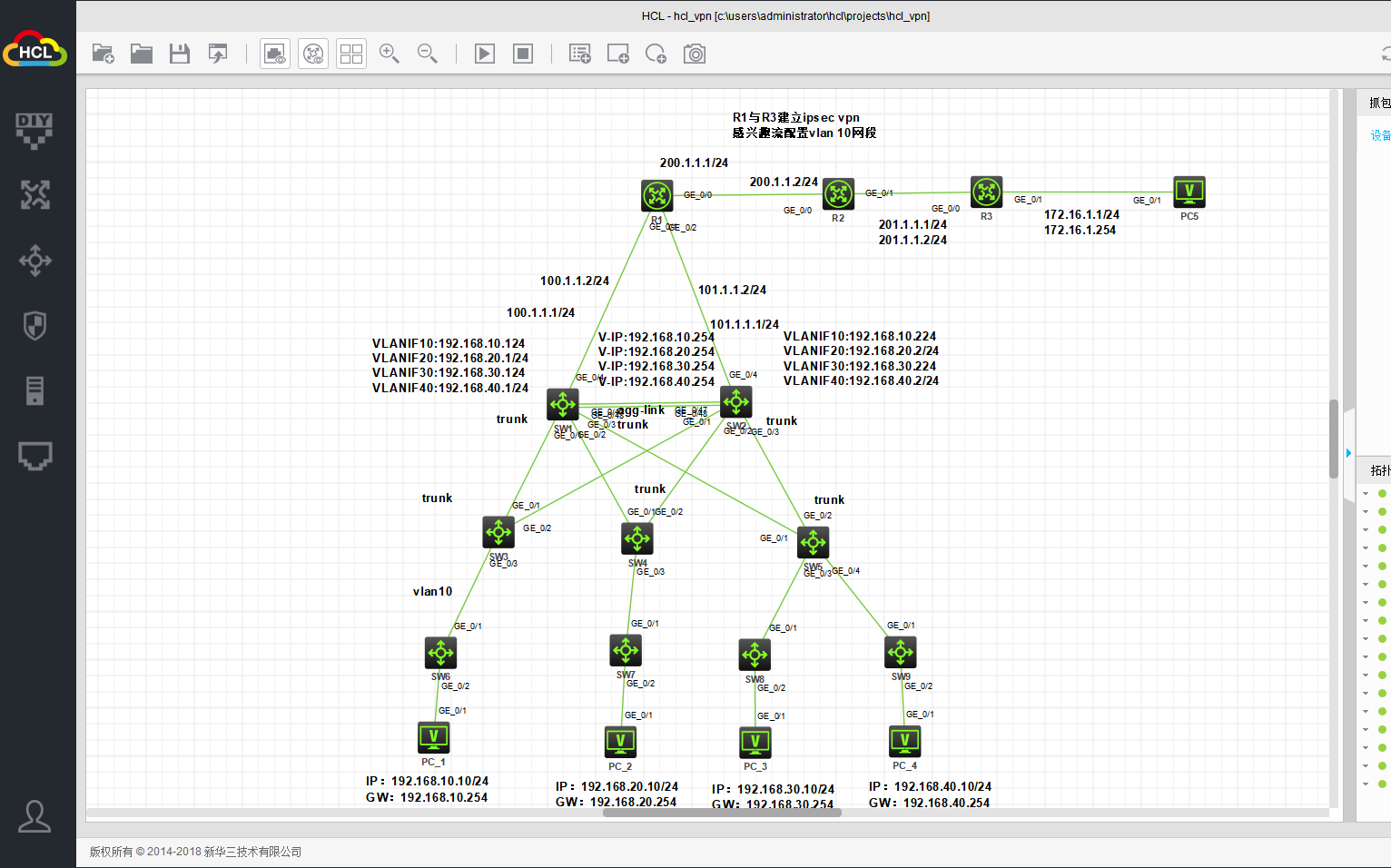 HCL基础实验,数通路由交换技术(vrrp+mstp+ospf+ipsec vpn+链路聚合)