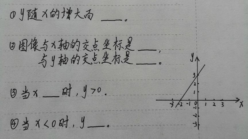 八下数学同步练习:函数的图像易错题