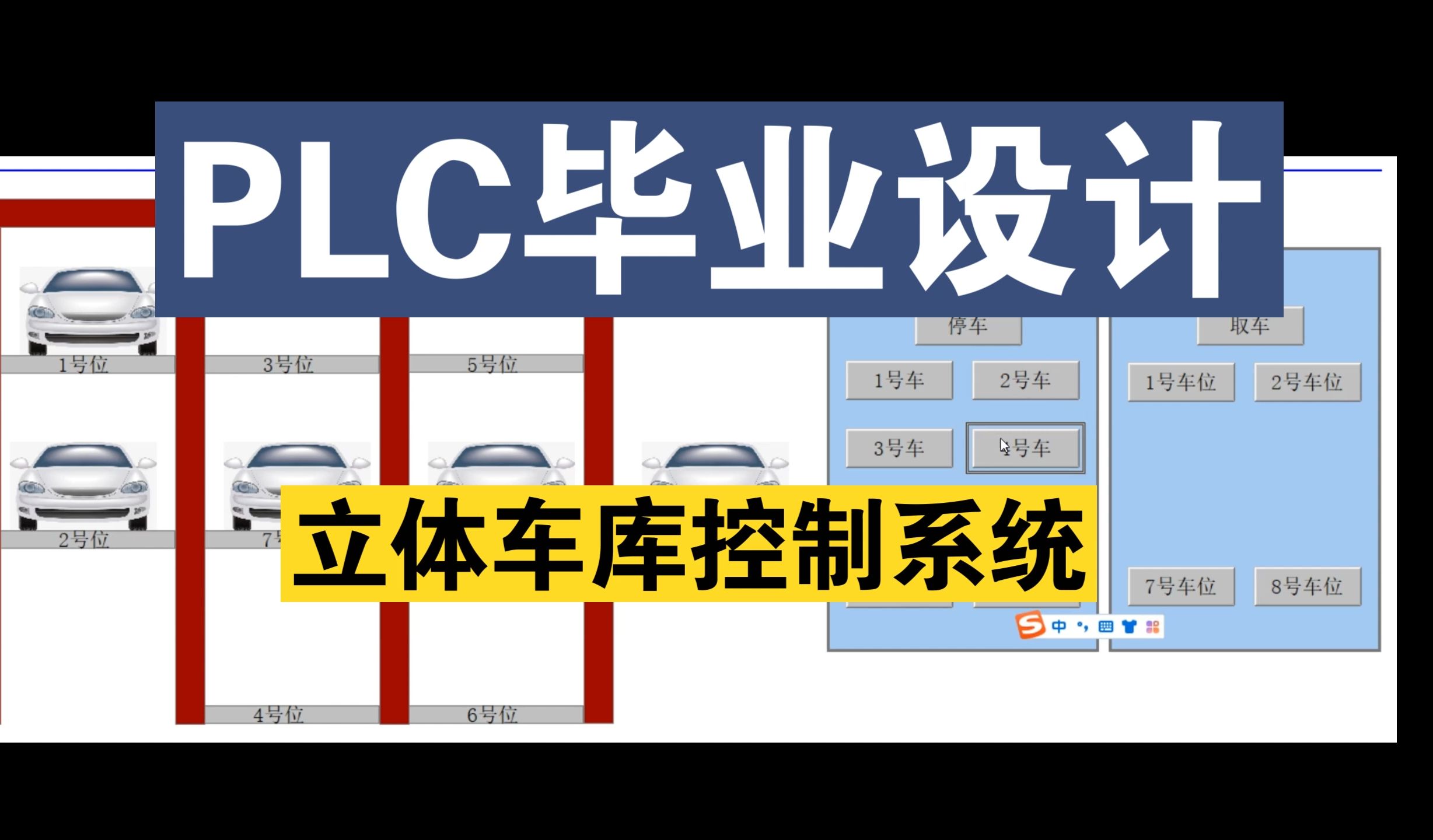 【PLC毕业设计】基于PLC的立体车库系统设计