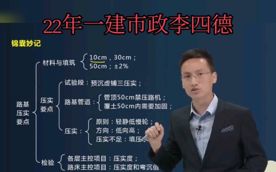 22年一建市政李四德精讲