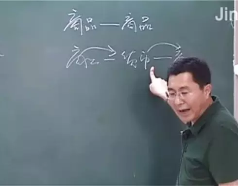 高中政治赢政”之术——经济生活加减法(1-4)第1讲经济生活(一)---2