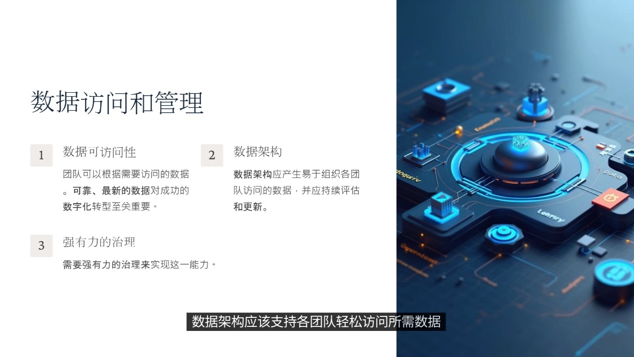 什么是数字化转型