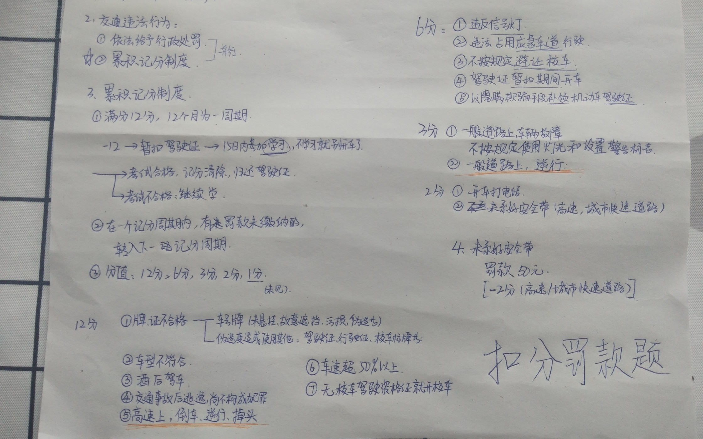 科目一专项练习——扣分罚款题