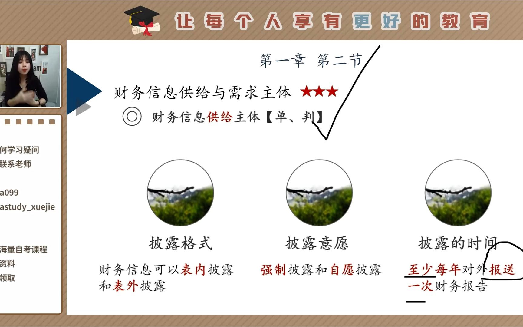 【自考本科】会计 00161财务报表分析(一)10 精讲 有资料