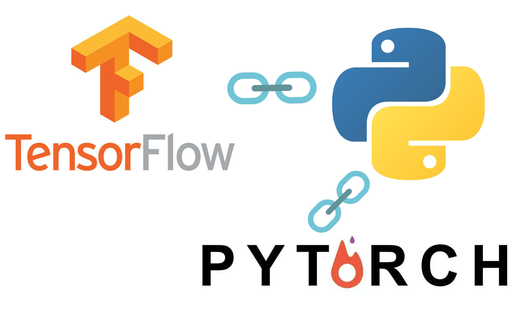 9.3 使用Tensorflow2搭建EfficientNet网络