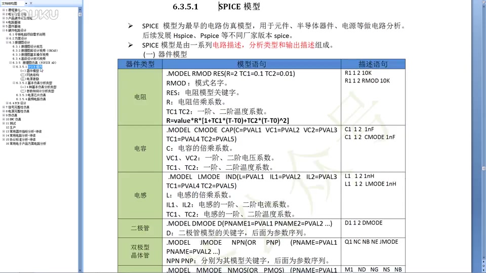 6_4 硬件设计视频_原理图仿真之spice模型介绍