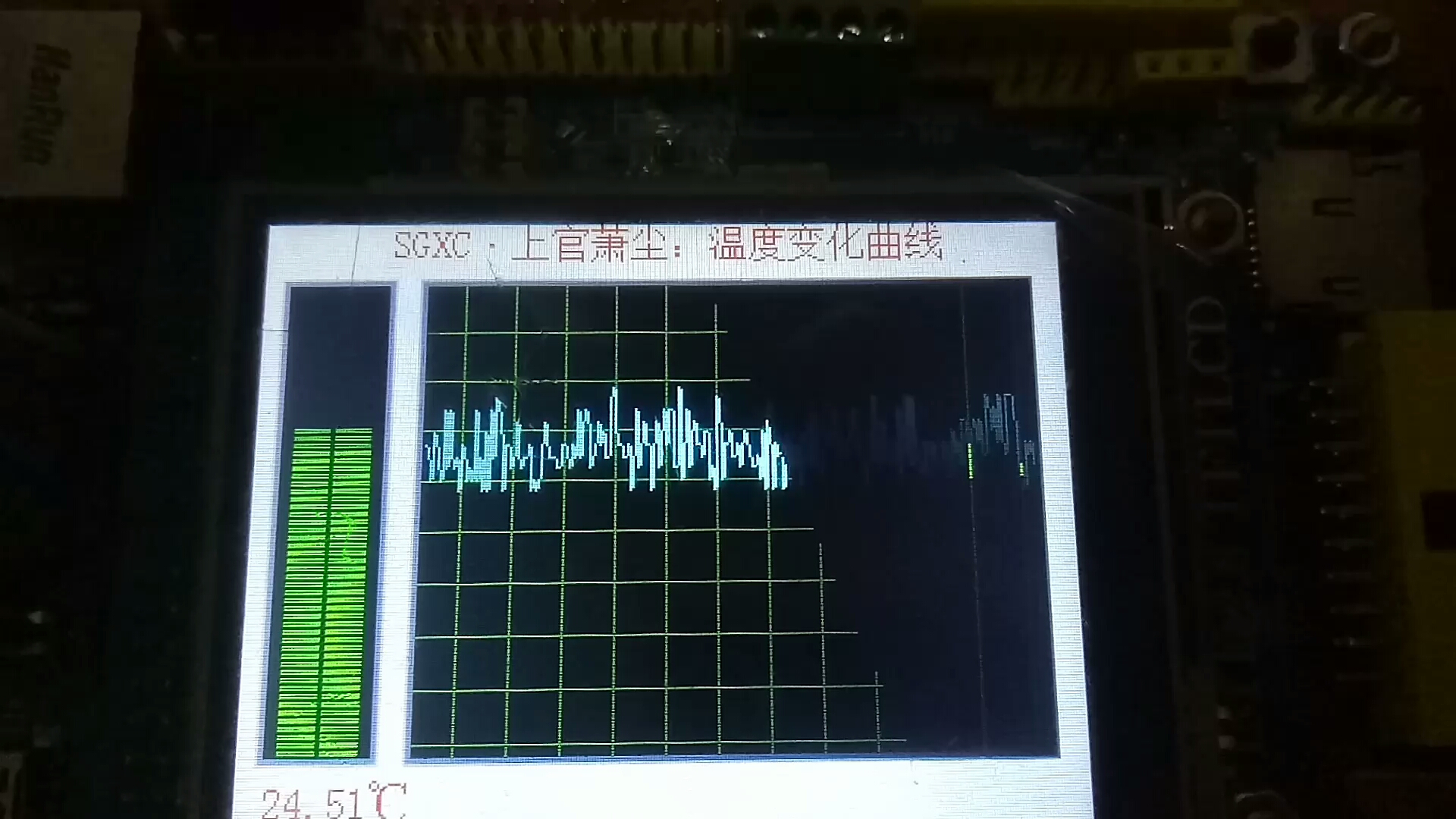 STM32单片机之纯手工代码温度曲线界面