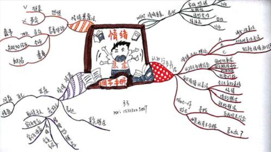 如果重仓买进股票超过一个星期不涨,你会纠结、焦虑吗?为什么?