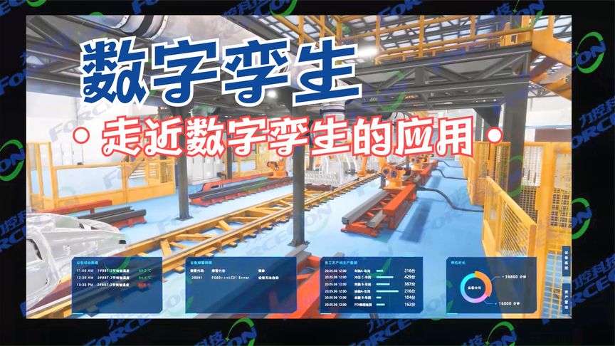 “数字孪生”技术在工业领域的实际应用