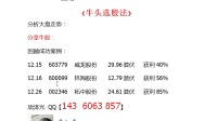 股票怎么选?技术指标告诉你