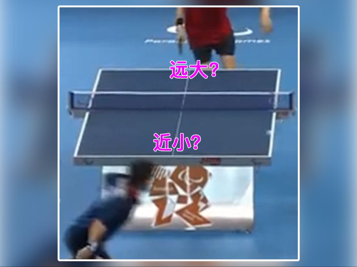 【透视分析】6 网友提问:怎么理解这张图的透视,为什么看起来是近小...