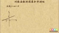 对数函数的图象和单调性