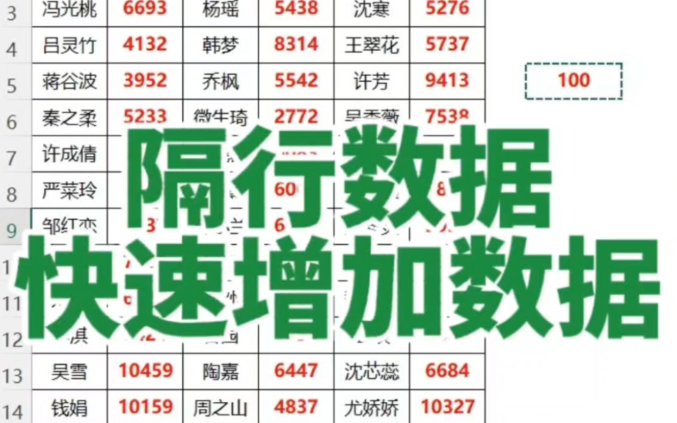 Excel隔行插入数据