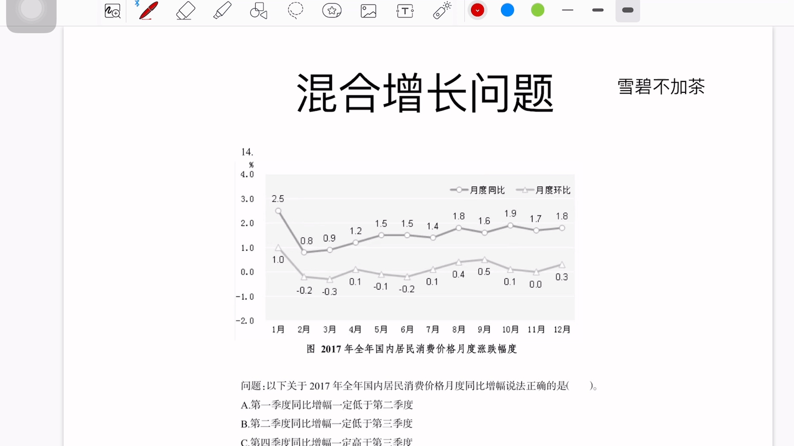 资料分析基础2,混合增长问题。带你冲上90正确率