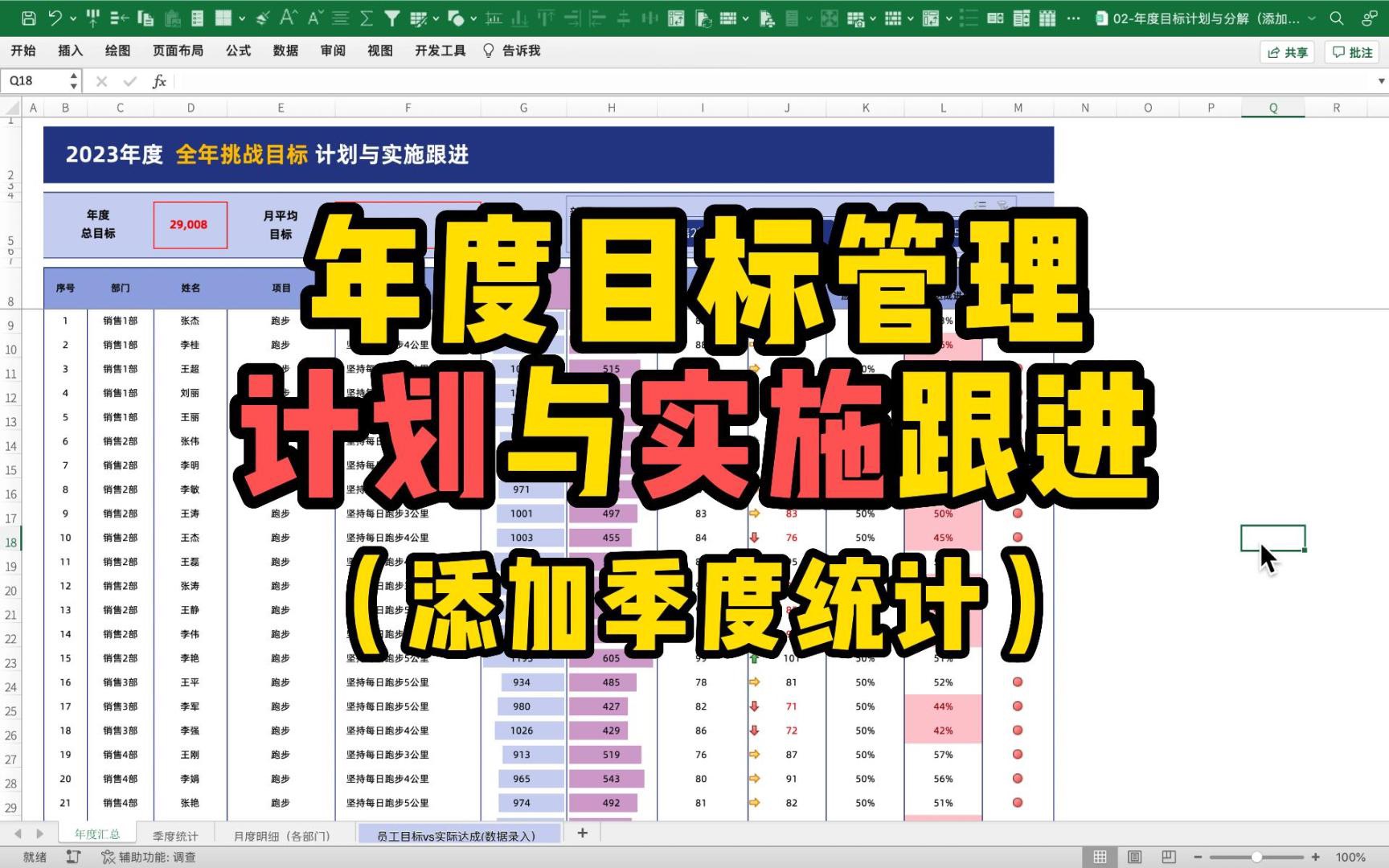 Excel年度目标管理,计划与实施跟进模版(添加季度统计)