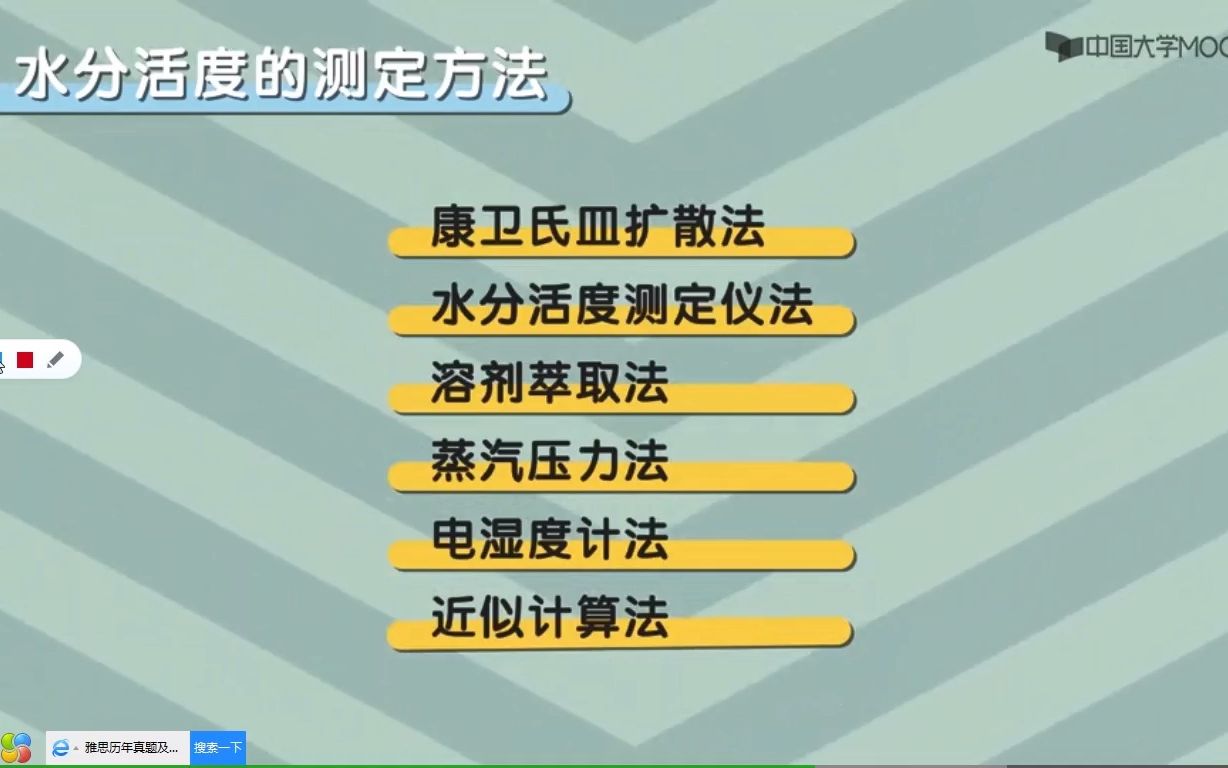 食品中水分活度值的测定实验