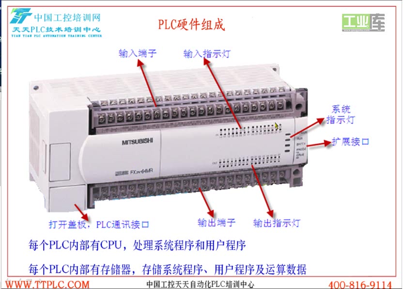 三菱PLC视频FX基础教程