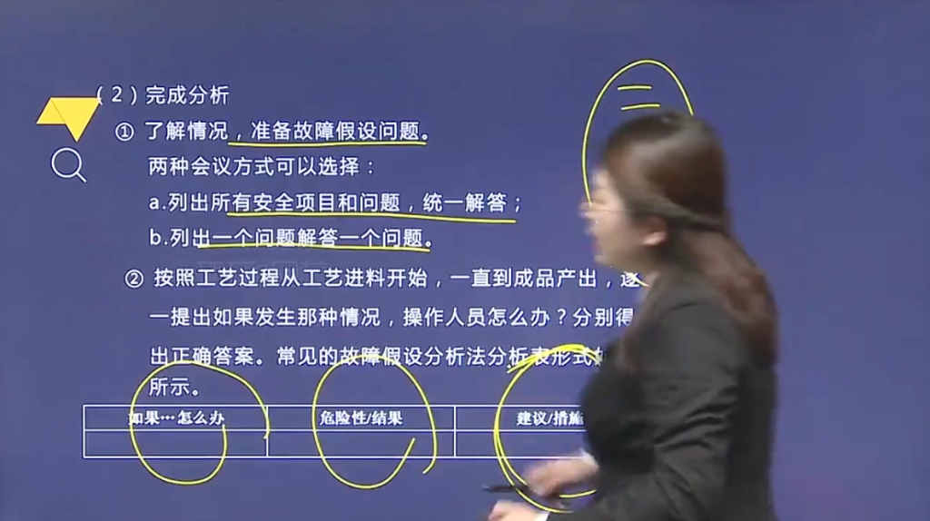 晓婷老师的安全评价师讲座